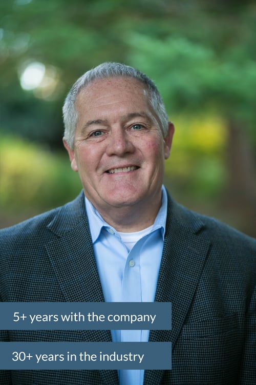 Meet the Team | WSRB