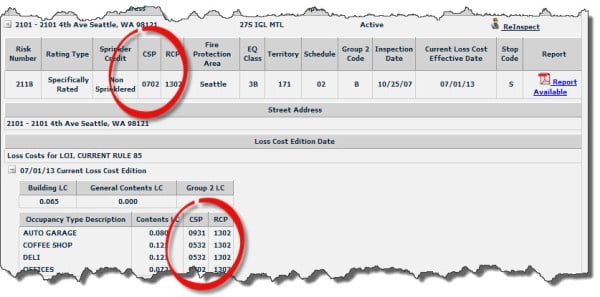 Csp Classification Codes Explained What You Need To Know Wsrb Blog