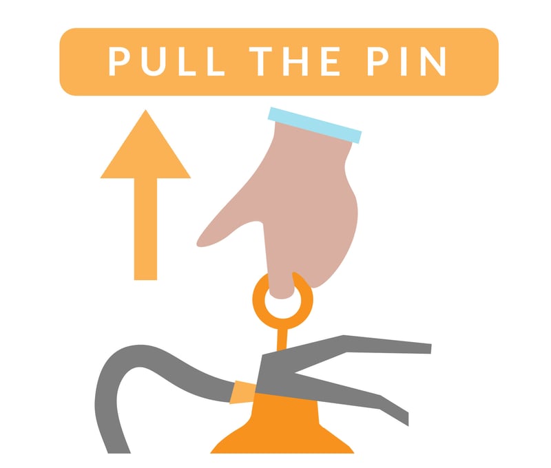 PASS: How to Properly Use a Fire Extinguisher