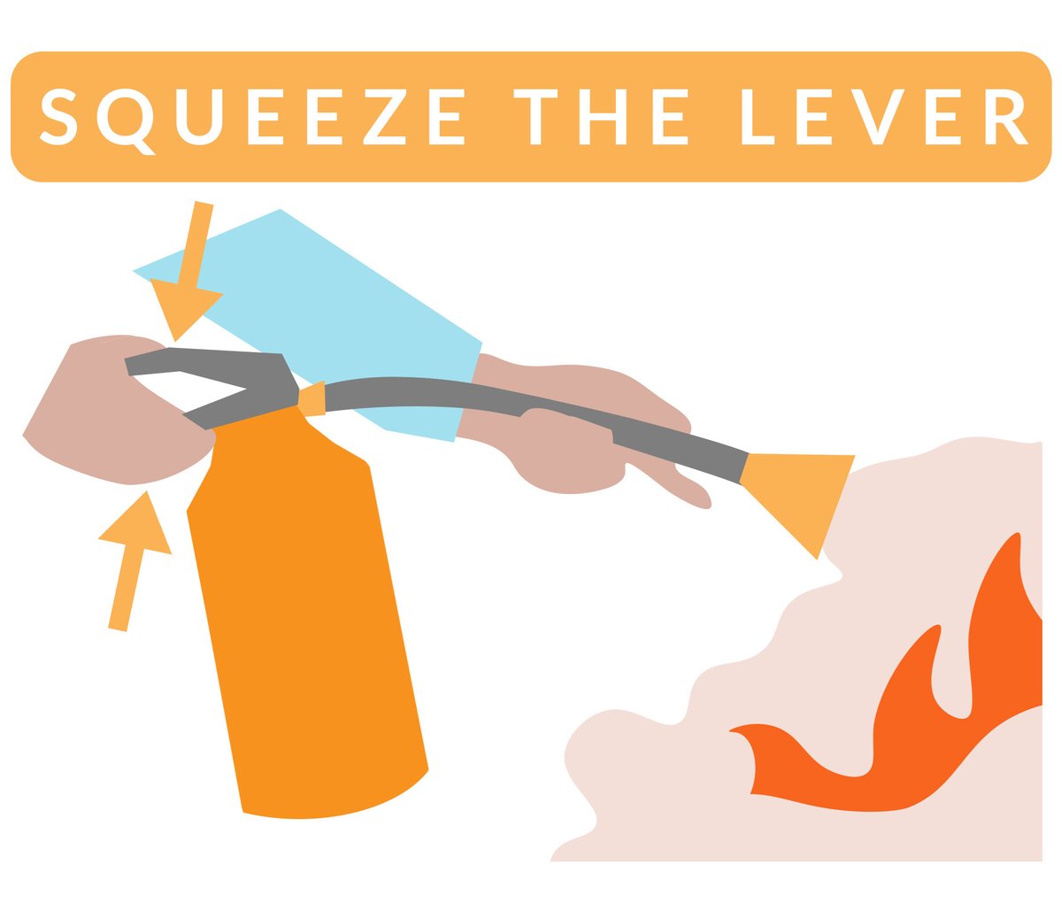 PASS: How to Properly Use a Fire Extinguisher