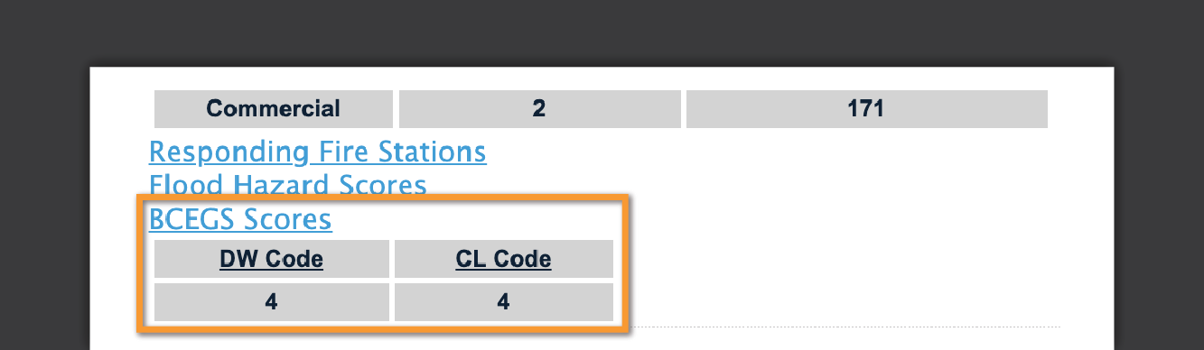 BCEGS: Helping You Make Better Underwriting Decisions | WSRB Blog