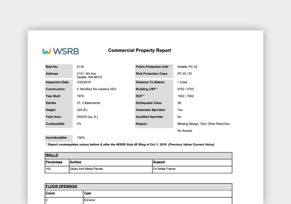 COPE, Property Insurance and How the Right Data Helps You | WSRB Blog